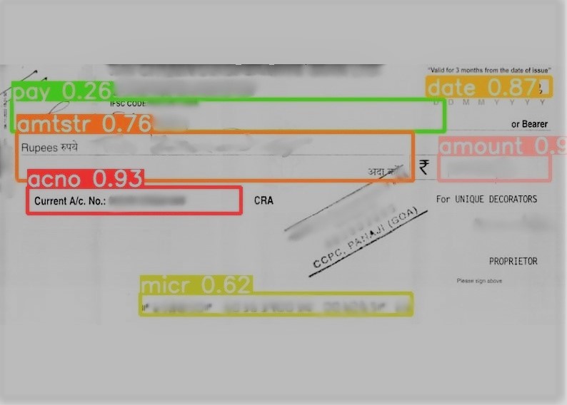 Prerana Achar's Portfolio